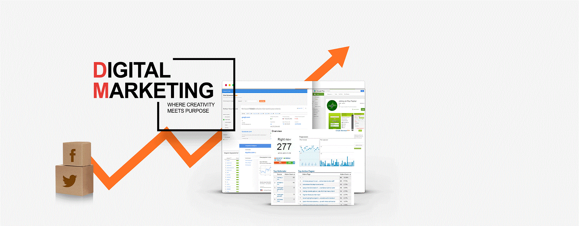 Kenya's best web design, hosting, digital marketing and SEO company